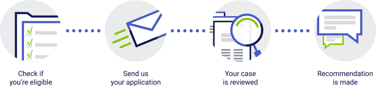 Home - Credit Review